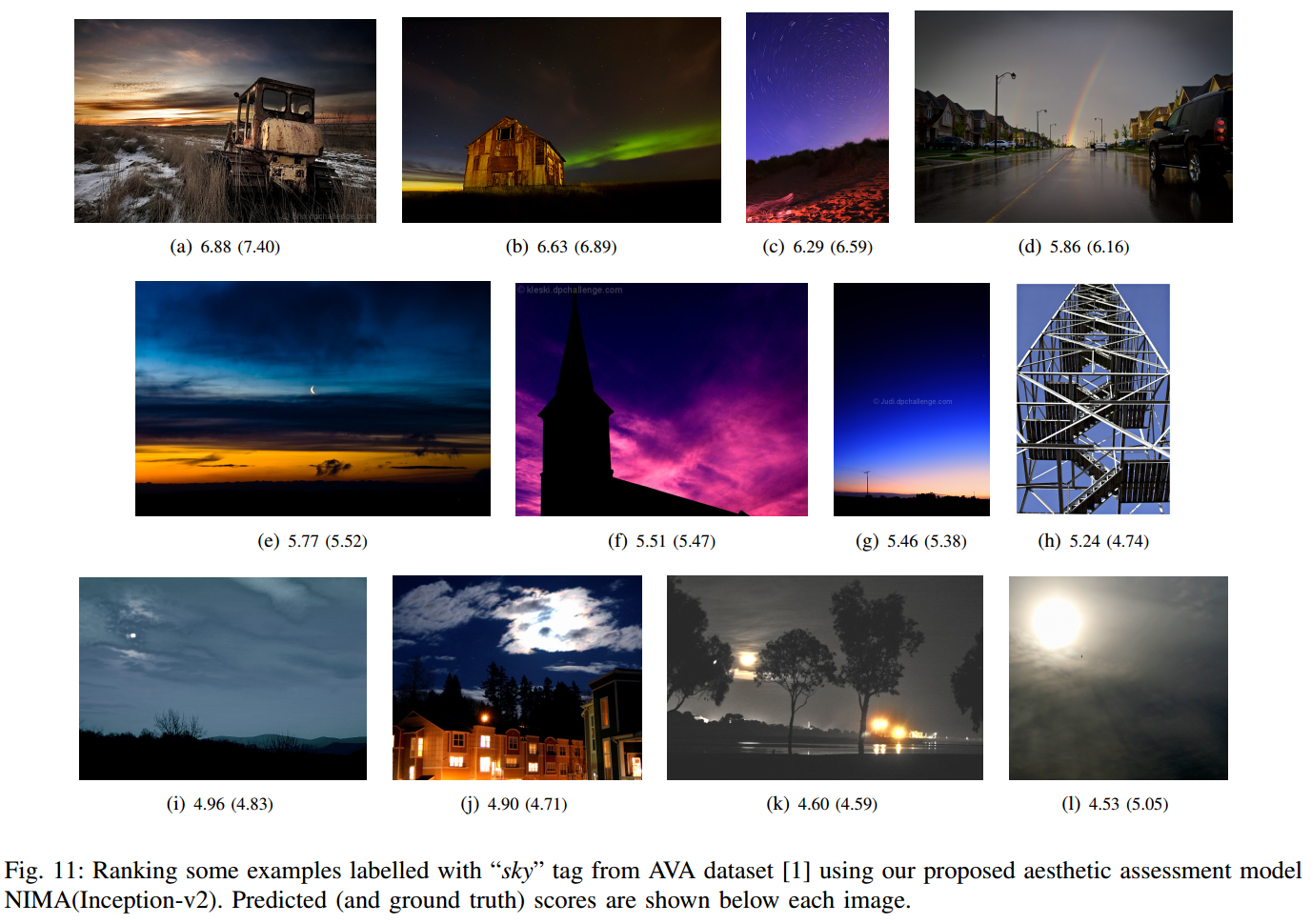 NIMA: Neural Image Assessment_nima模型训练-CSDN博客