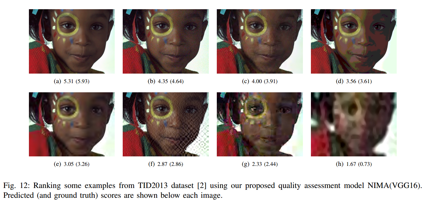 NIMA: Neural Image Assessment_nima模型训练-CSDN博客
