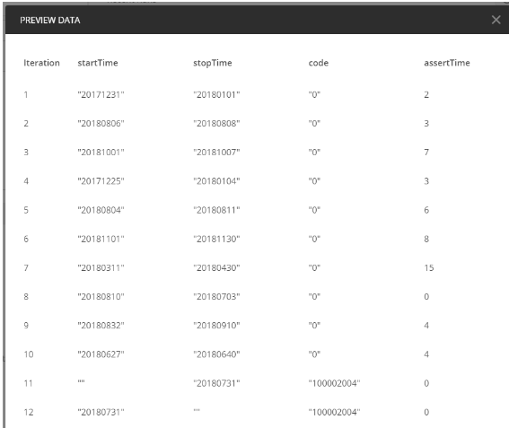 PostMan导入 csv、json 外部数据_postman csv转json-CSDN博客