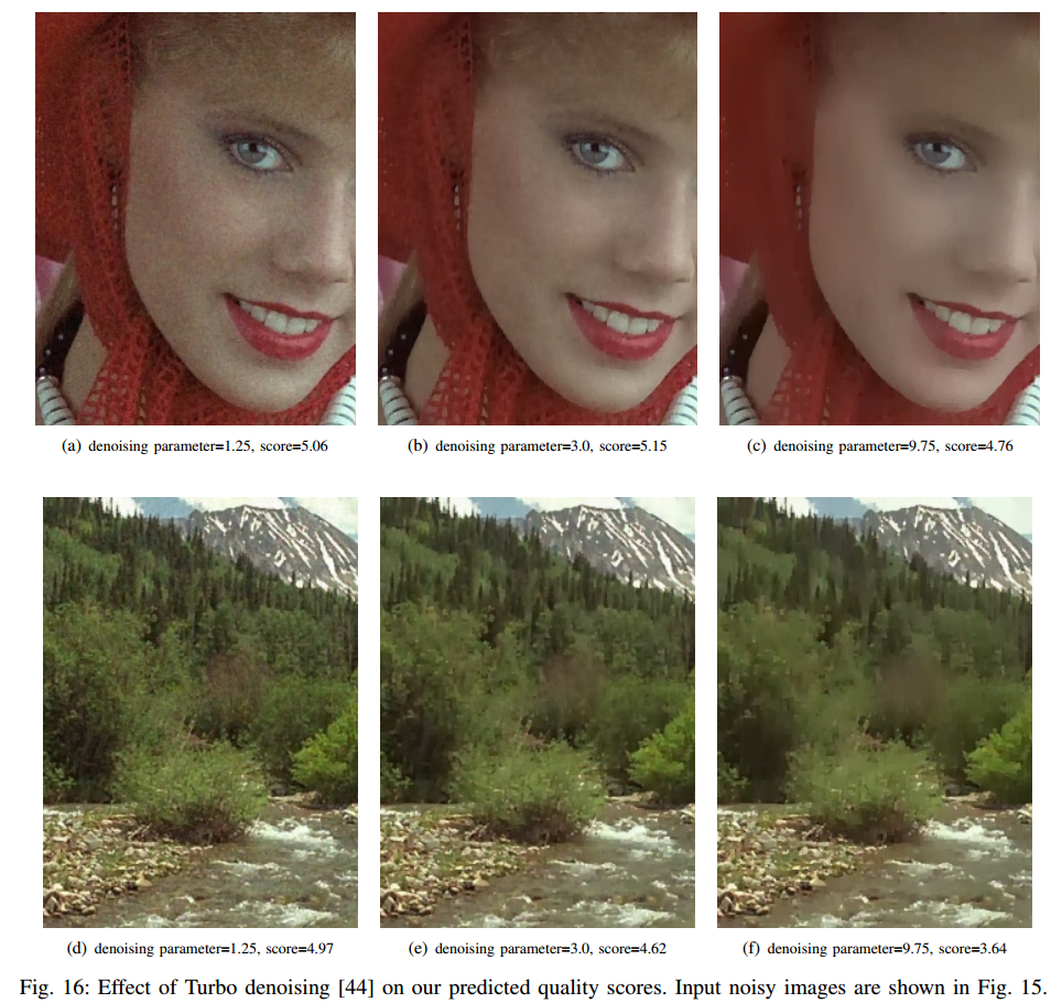 NIMA: Neural Image Assessment_nima模型训练-CSDN博客