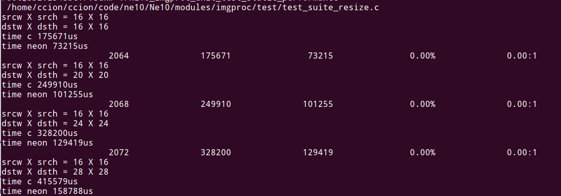 Ne10编译和介绍_ne10 fft-CSDN博客
