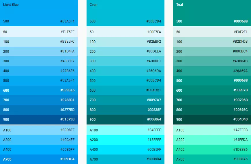 Material design - 色彩样式（一）_material色彩-CSDN博客
