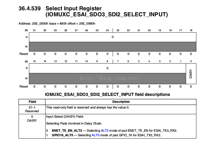 imx6q平台的gpio配置方法_imx6 gpio 设置电压-CSDN博客