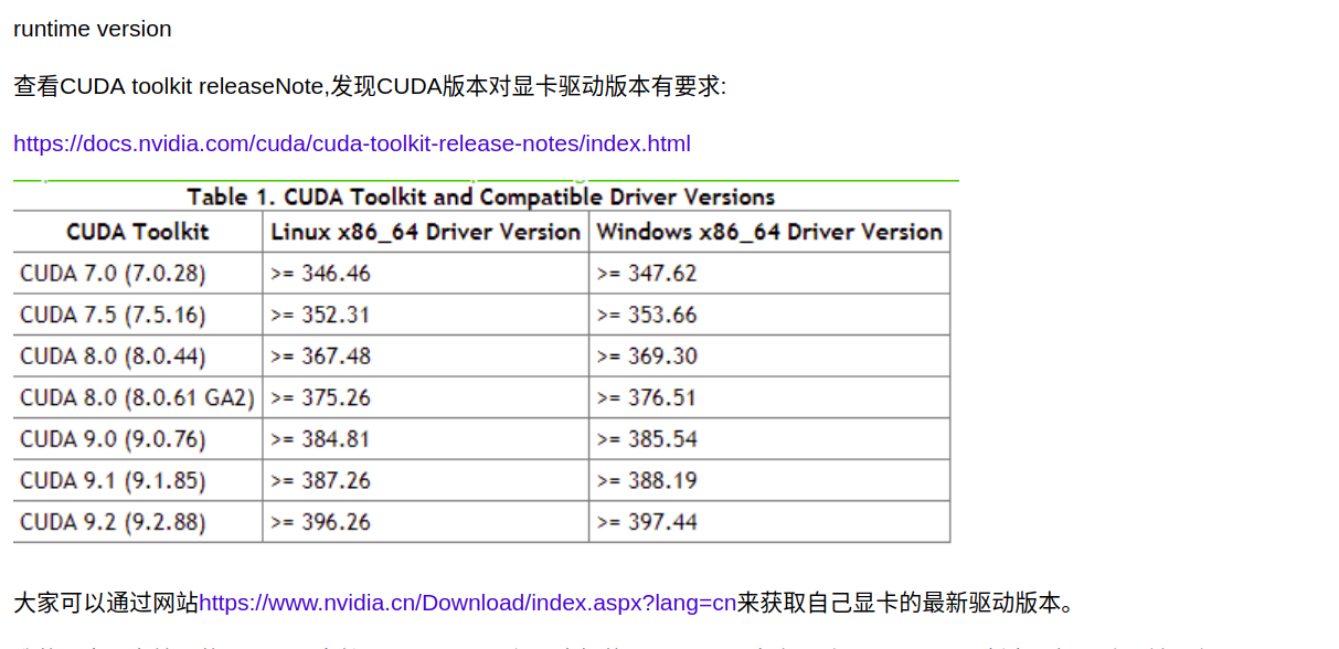 keras的GPU无法使用_centos keras找不到gpu-CSDN博客