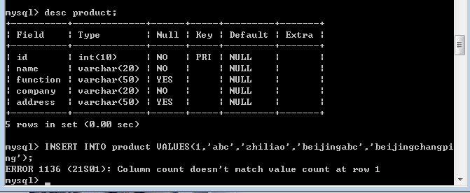 mysql错误 Out of range value for column '字段' at row 1 - 程序员大本营