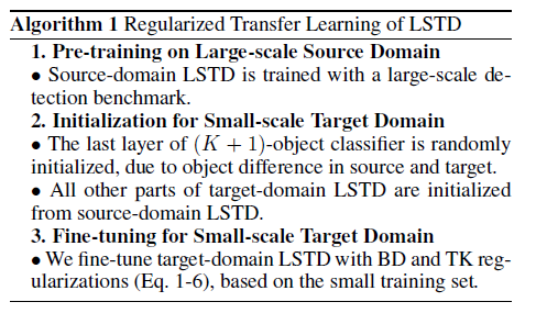 LSTD:A Low-Shot Transfer Detector for Object Detection-CSDN博客