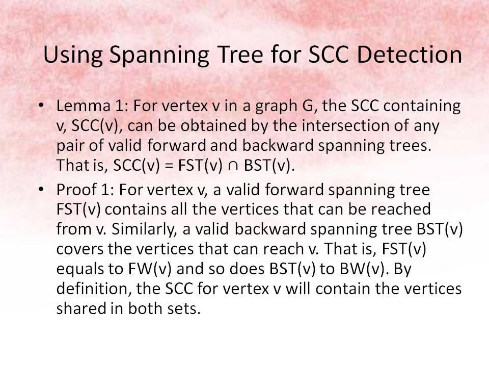 ISPAN菜鸟解读_ispan技术-CSDN博客