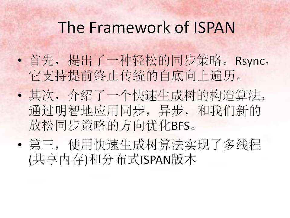 ISPAN菜鸟解读_ispan技术-CSDN博客