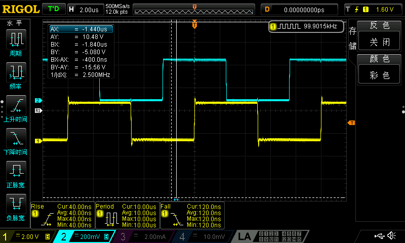 DSP TMS320F280049之移相控制(Phase-Shift Control)-库函数实现_LaoFan93的博客-CSDN博客