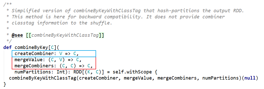 Spark RDD之Key-Value类型操作详解_rdd key value-CSDN博客
