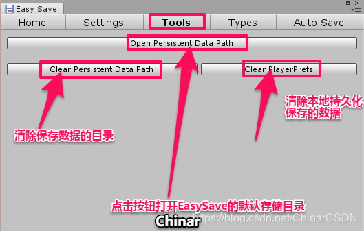 Unity Easysave3中文图文教程详解 万能数据保存插件多平台支持easy Save Csdn博客