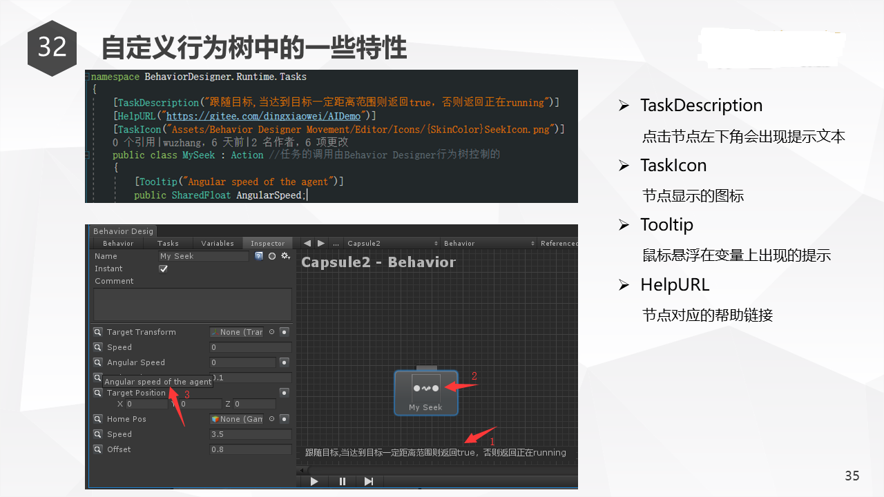 Unity行为树AI分享_u3d 行为树-CSDN博客