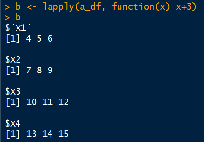 R语言 apply家族函数的使用技巧_用apply代替for循环-CSDN博客