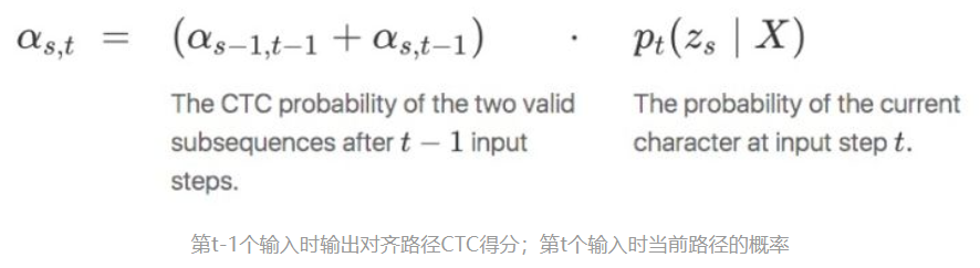 CTC基本原理_ctc原理-CSDN博客