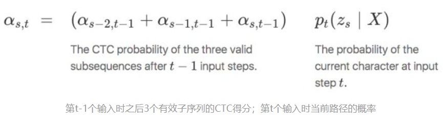 CTC基本原理_ctc原理-CSDN博客