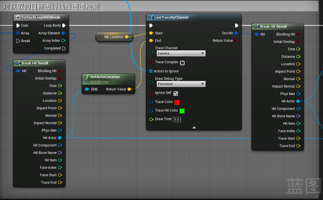 UE4 AI行为树 学习笔记_sphere trace for object-CSDN博客