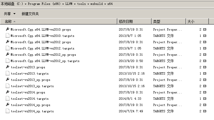 将LLVM/Clang编译器整合到Visual Studio中_怎么吧clang弄进vs-CSDN博客