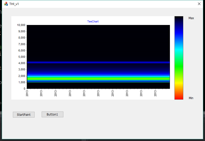 VS2013 TeeChart_v8 MFC C++ 使用手册干货（一）TeeChart ColorGrid类的简单使用_teechart8 说明书-CSDN博客