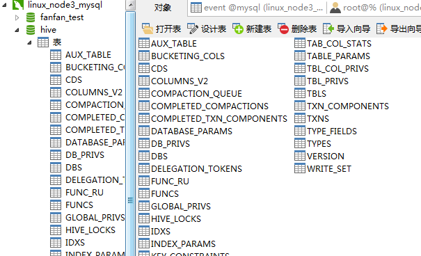 org.apache.hadoop.hive.metastore.HiveMetaException: Failed to get schema version-CSDN博客