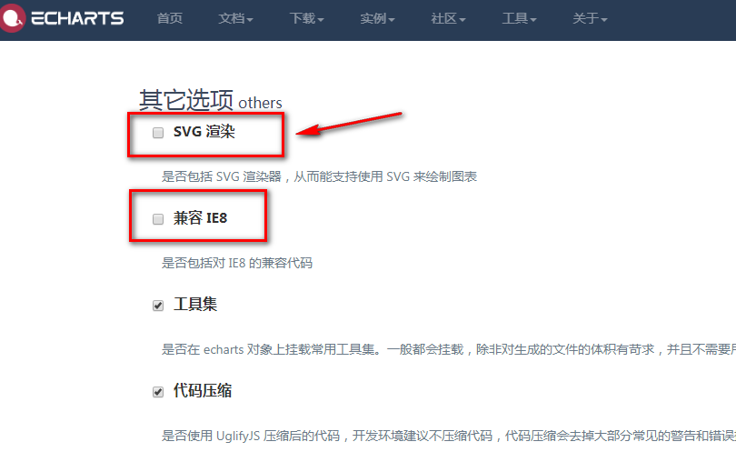 升级Echarts时提示require.config is not defined以及鼠标悬浮不提示_require.config require is not defined-CSDN博客