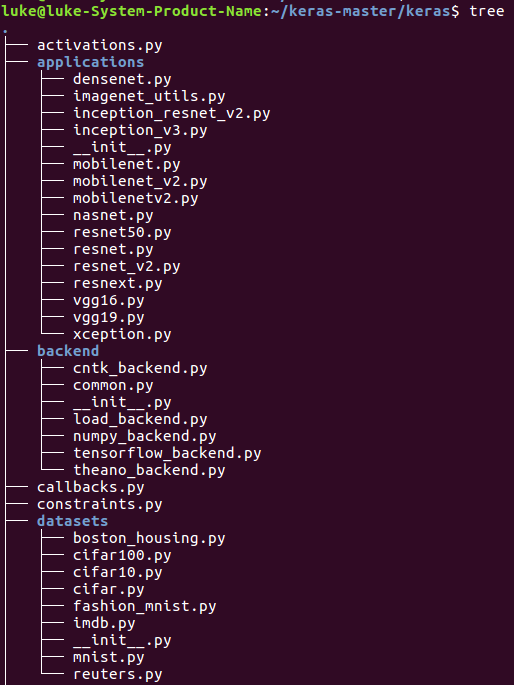 Ubuntu命令— Tree 命令以树形结构显示文件夹目录结构tree L 2 Csdn博客 