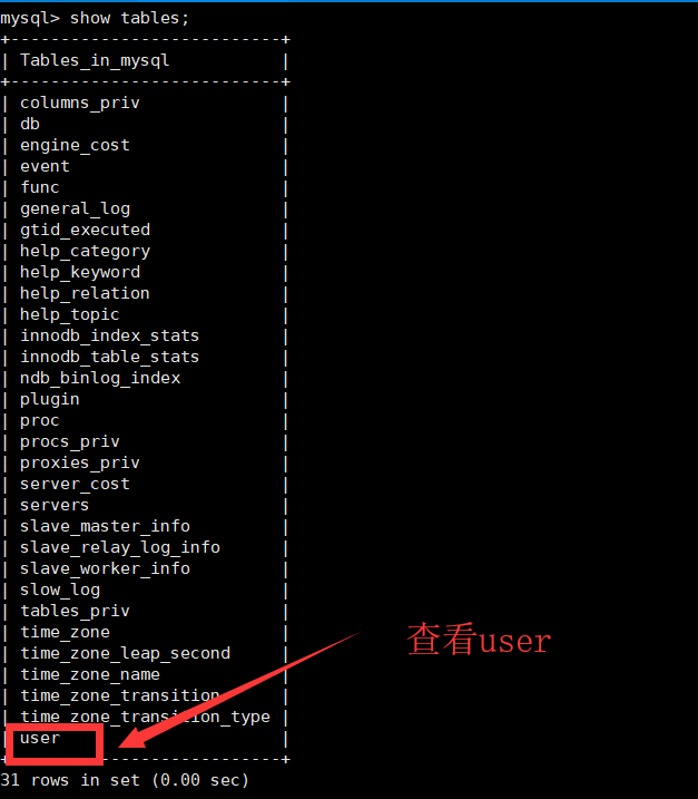 远程登录服务器mysql数据库时出现access Denied的解决办法 Mysql连接 为什么明明host是一个地址 但是access