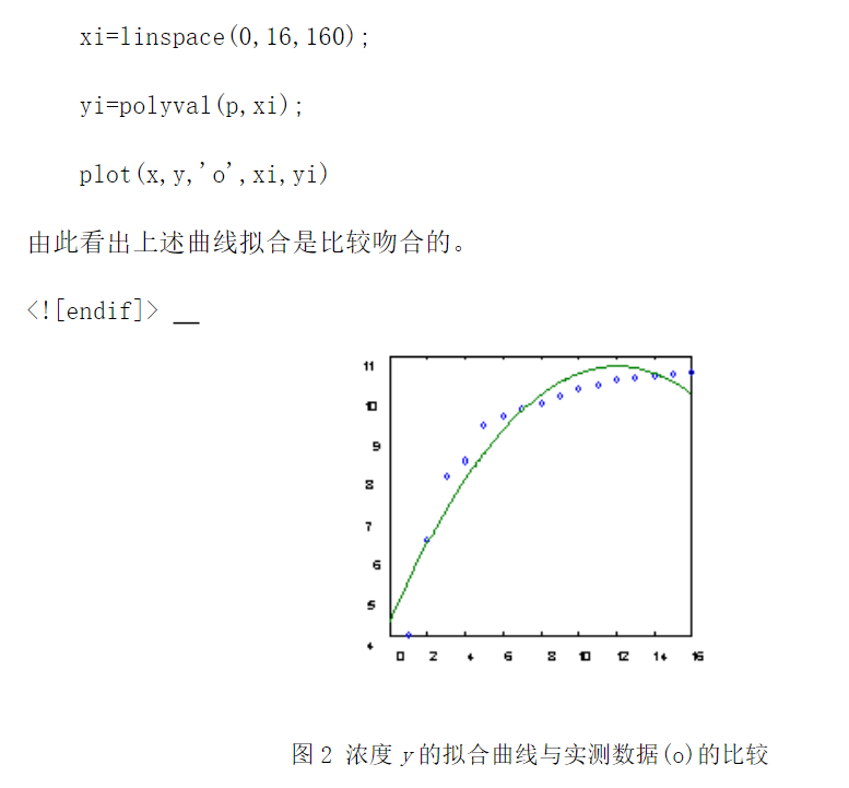 MATLAB数据拟合学习总结_matlab数据拟合心得体会-CSDN博客