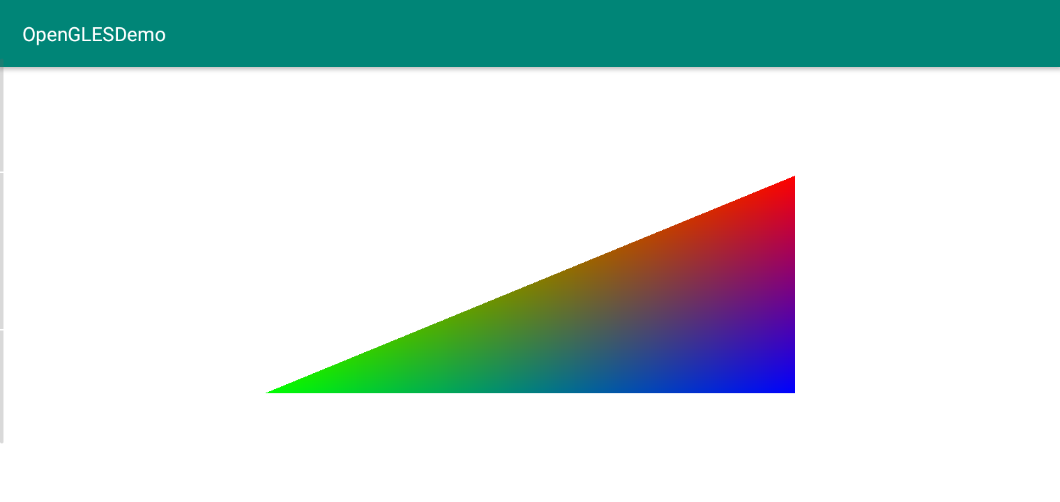 OpenGL ES之四——绘制点，线，三角形_opengl es2.0 3d格点-CSDN博客