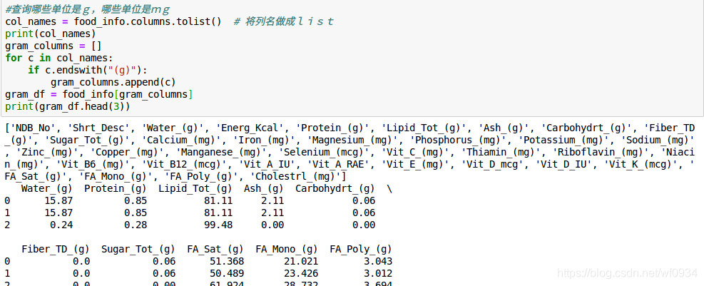 Python数据分析处理库 Pandas Csdn博客