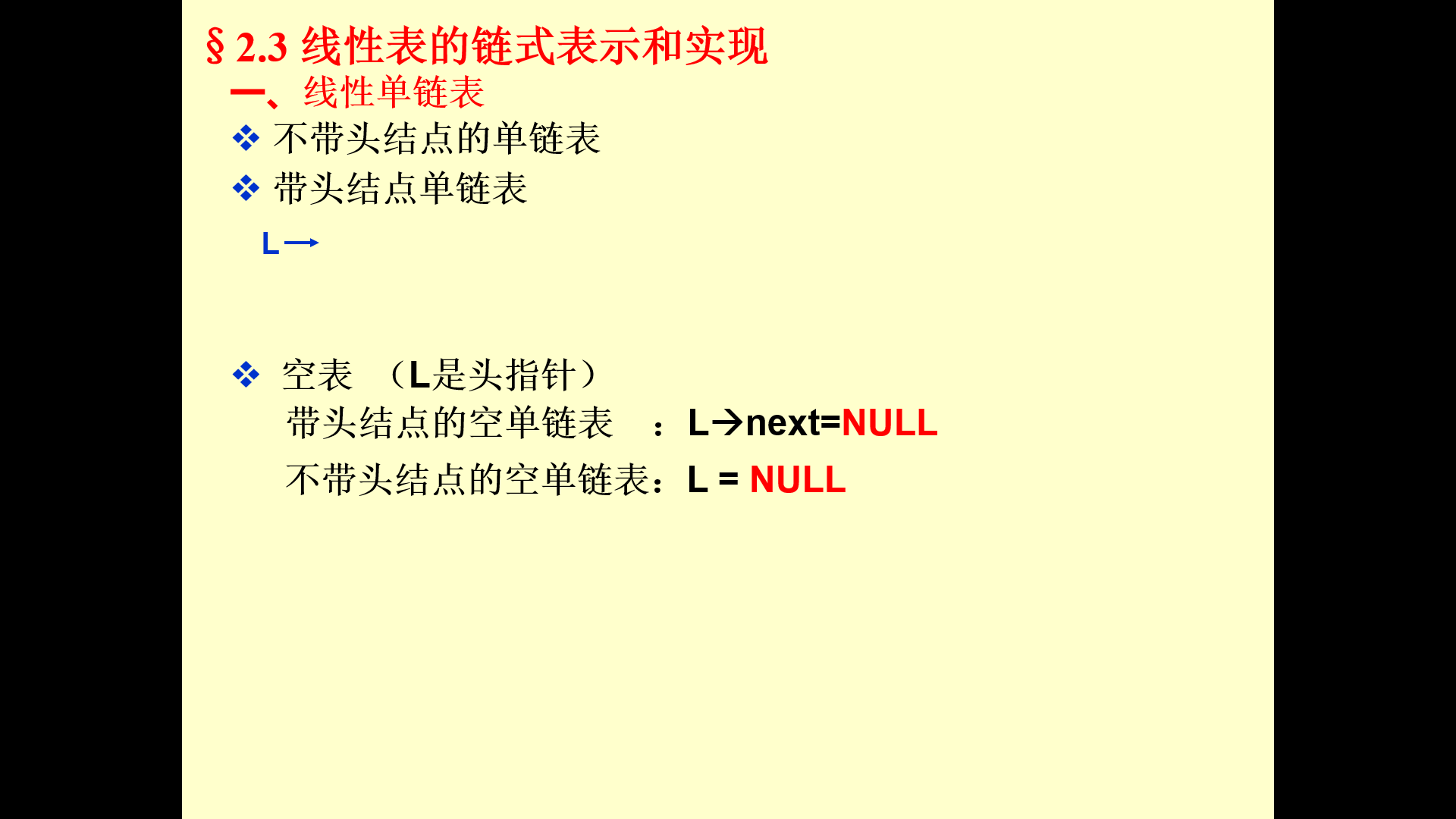 LinkList的基本创建_linklist创建-CSDN博客