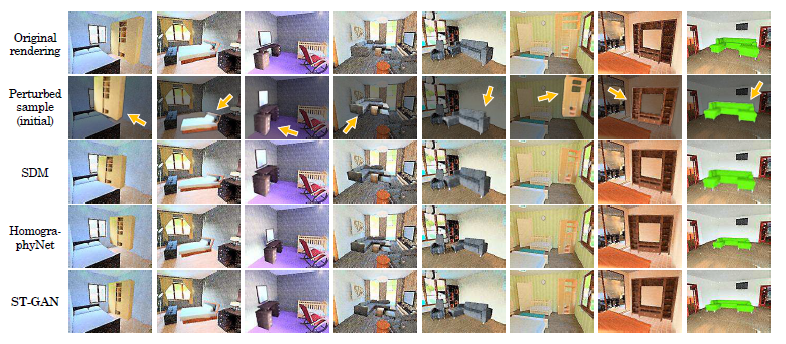 ST-GAN: Spatial Transformer Generative Adversarial Networks for Image Compositing 原文翻译_gan 几何校正 ...