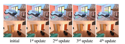 ST-GAN: Spatial Transformer Generative Adversarial Networks for Image Compositing 原文翻译_gan 几何校正 ...