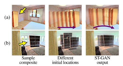 ST-GAN: Spatial Transformer Generative Adversarial Networks for Image Compositing 原文翻译_gan 几何校正 ...