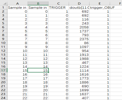 Vivado ILA数据导出到matlab进行分析_ila数据导入matlab-CSDN博客