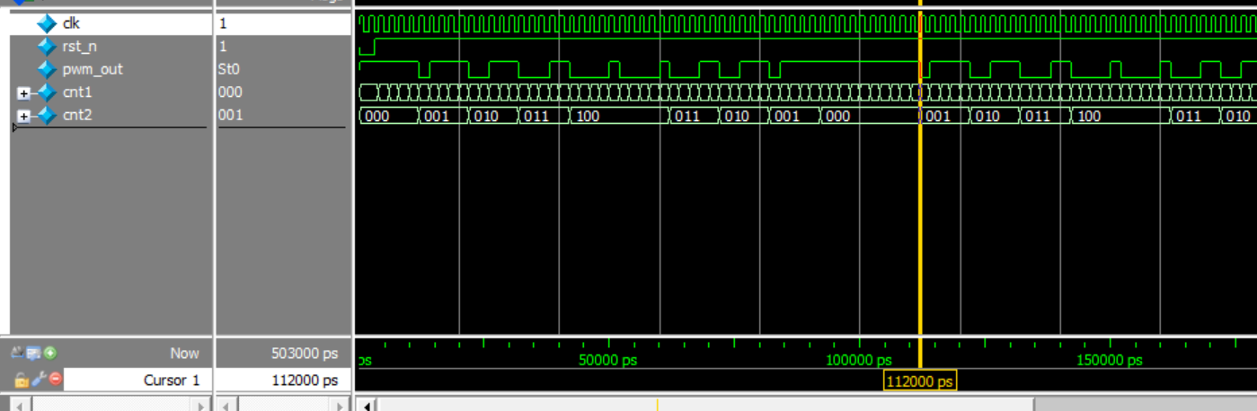【重拾FPGA】PWM的实现方法_pwm_flag-CSDN博客