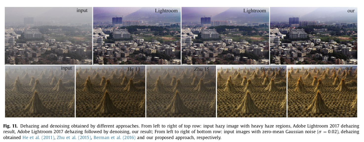Efficient single image dehazing and denoising: An efficient multi-scale ...