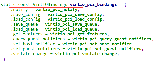 IO虚拟化 - virtio介绍及代码分析【转】-CSDN博客