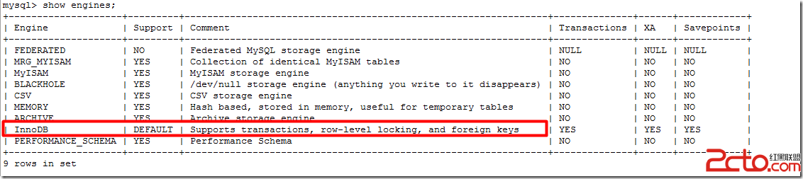 Mysql中查看表的类型InnoDB_mysql库中,一张表其类型为innodb-CSDN博客