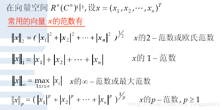 范数在数学中的意义 范数的几何意义 Csdn博客