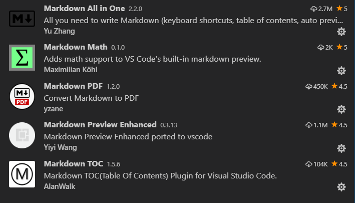 使用VS Code插件打造完美的MarkDown编辑器（插件安装、插件配置、markdown语法）_vs markdown-CSDN博客