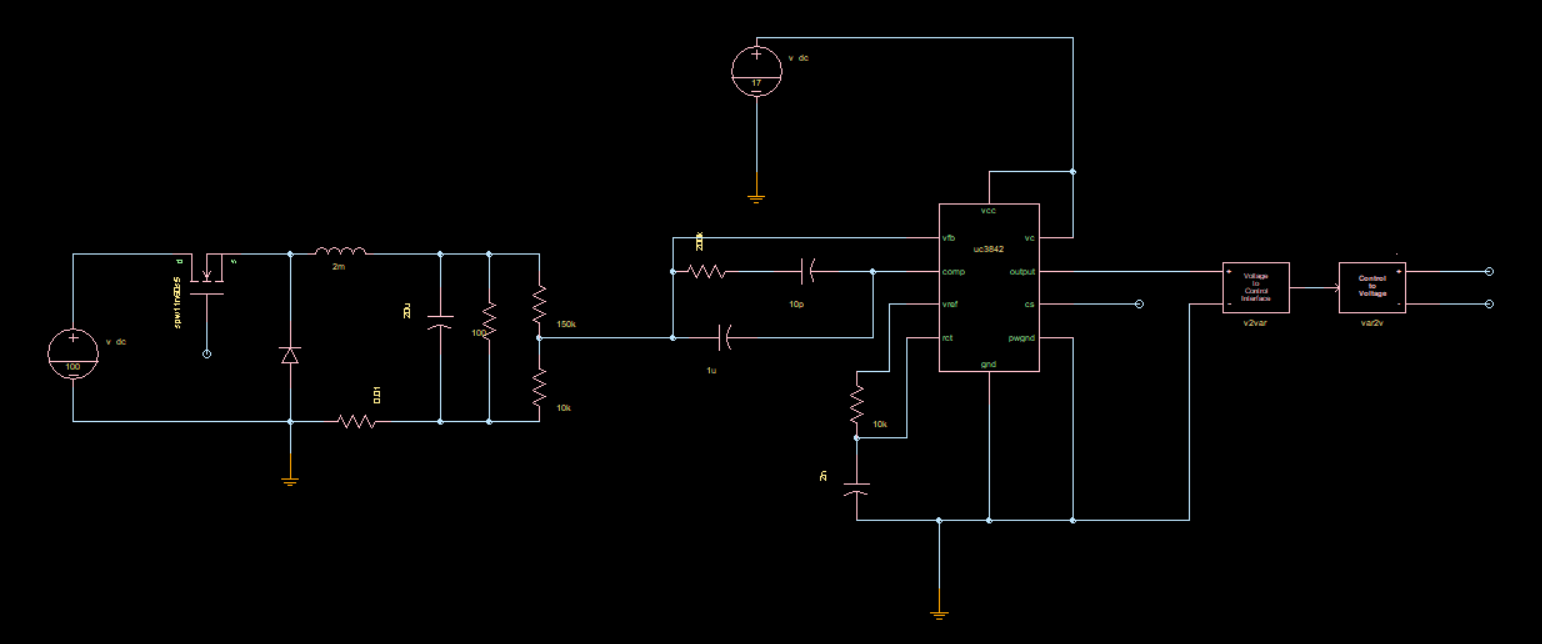 Saber 基本操作学习-Buck仿真实例_不一的季节的博客-CSDN博客_saber例程