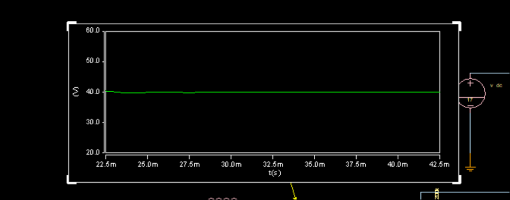 Saber 基本操作学习-Buck仿真实例_不一的季节的博客-CSDN博客_saber例程