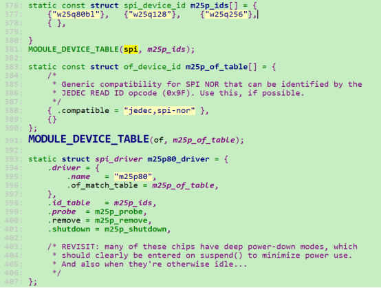 spi总线之flash设备驱动_spi flash shebei qudong-CSDN博客