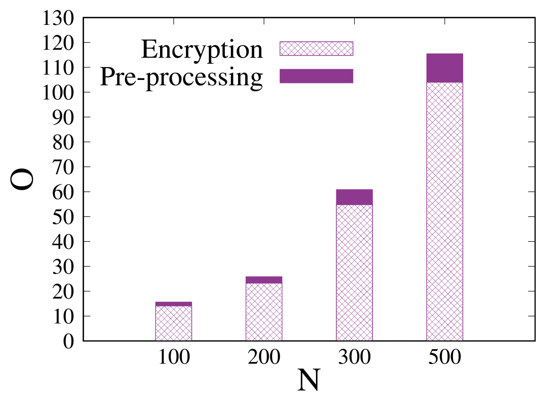 gnuplot画图-CSDN博客