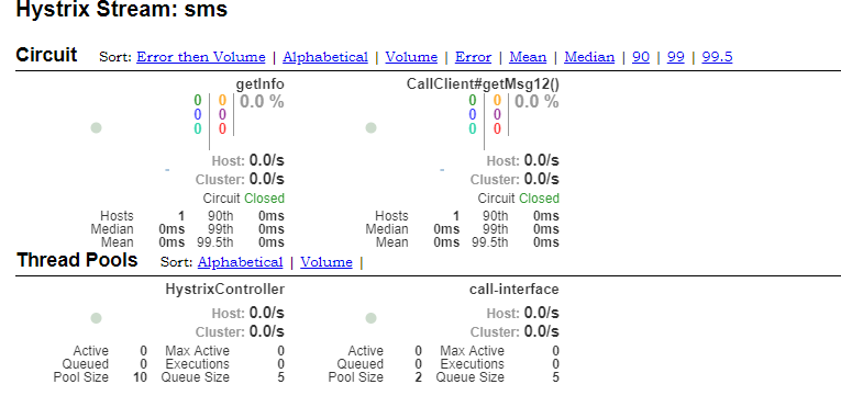 Hystrix+dashboard入门简单配置运行_spring boot 版本2.0.9.release 支持 hystrix和hystrix das-CSDN博客
