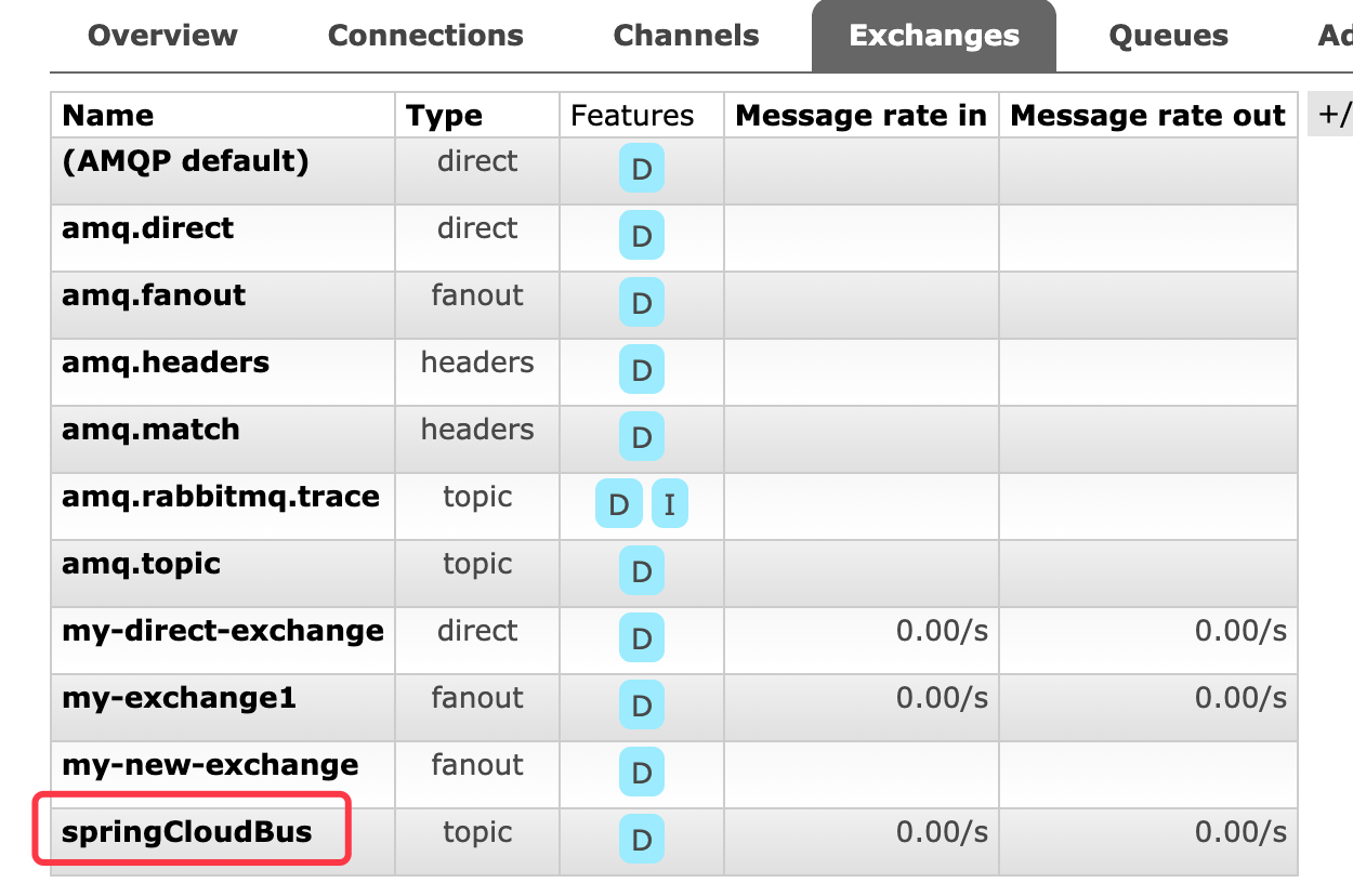 spring-cloud-starter-bus-amqp利用rabbitmq消息总线实现动态刷新配置-CSDN博客