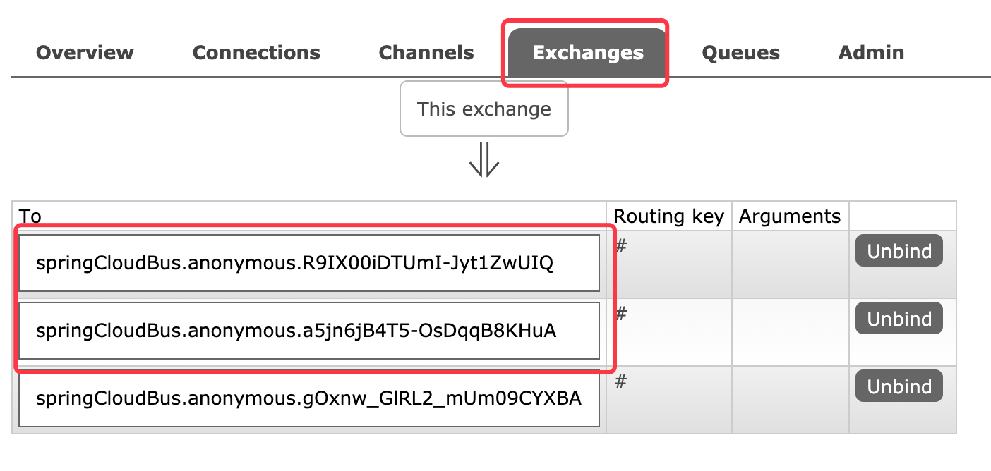 spring-cloud-starter-bus-amqp利用rabbitmq消息总线实现动态刷新配置-CSDN博客