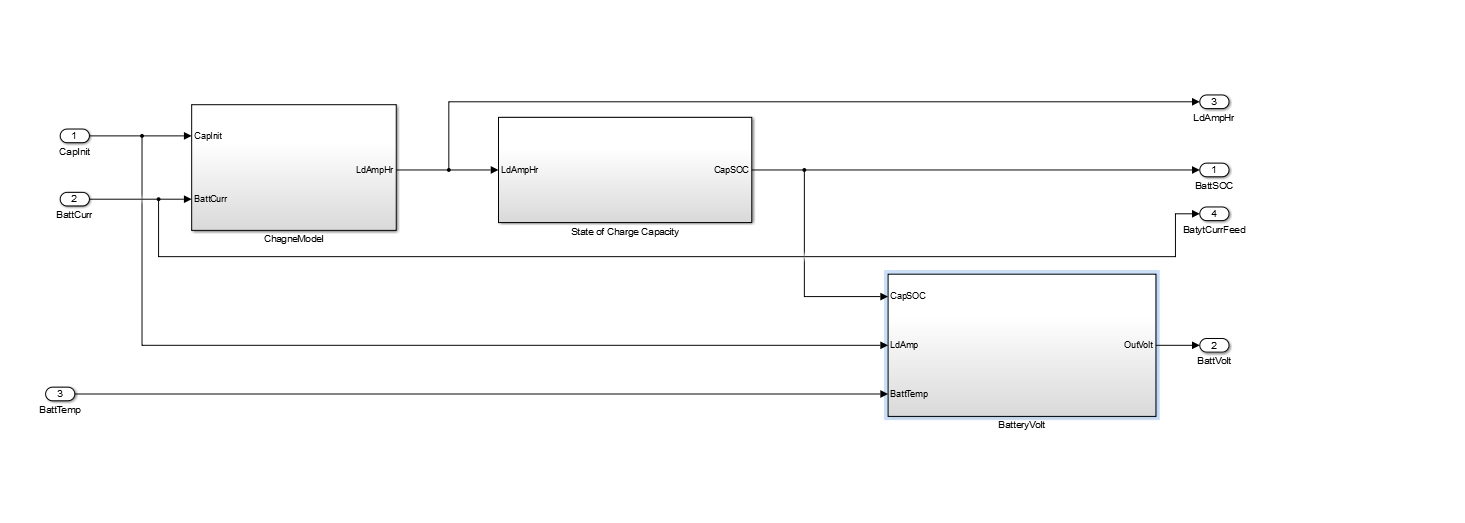 simulink建模之电池模型_simulink电池模型-CSDN博客