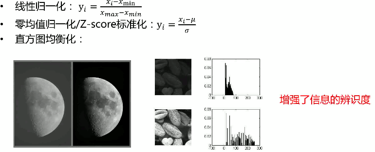 优化篇 【归一化】优化目标归一化 Csdn博客 