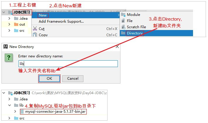 在eclipse中连接数据库——导入驱动jar包步骤_eclipse plug-in添加数据库jar包-CSDN博客